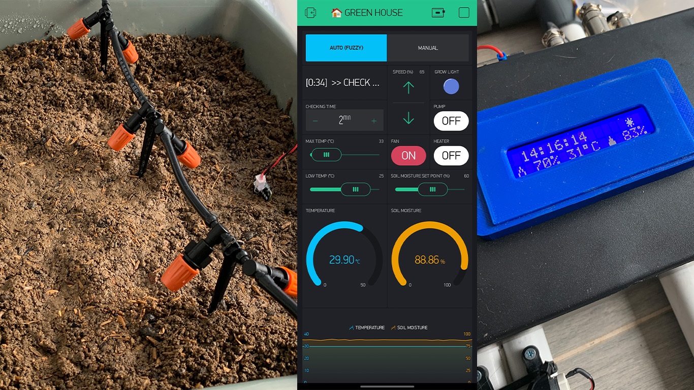 IoT Smart Agriculture: Greenhouse Automation – EMBEDDETRONICS